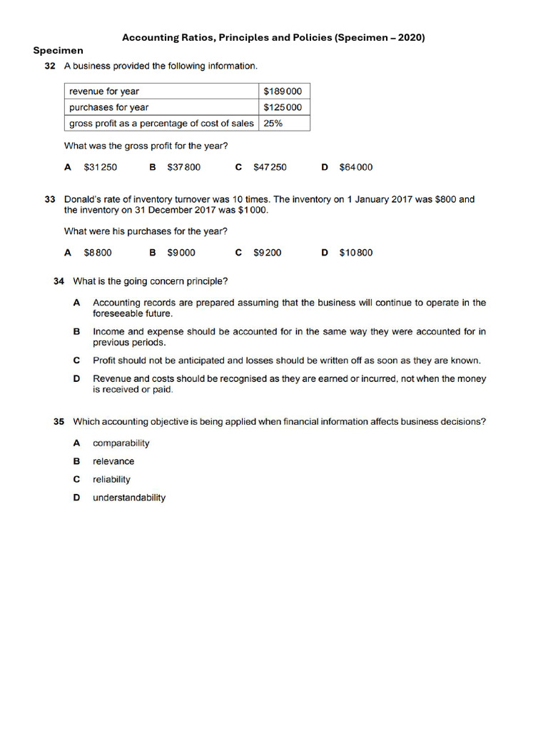 MCQ Accounting Ratios, Principles Policies (Sp-2020) | PDF