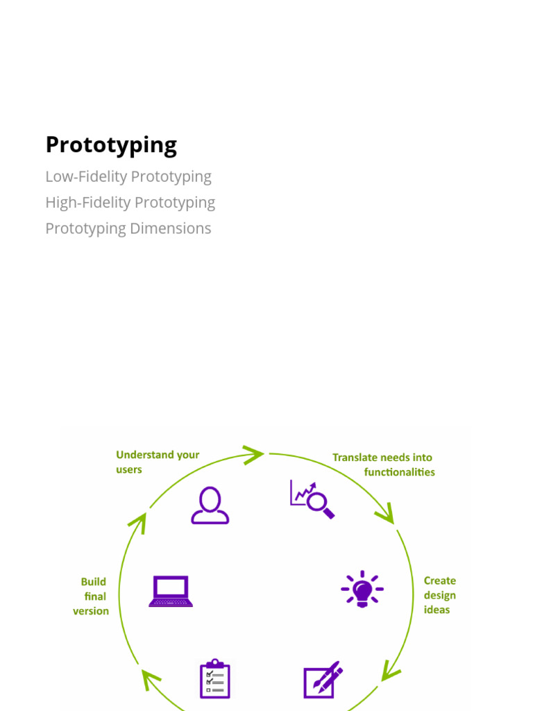 Prototyping Techniques and Benefits | PDF | Prototype | Software ...
