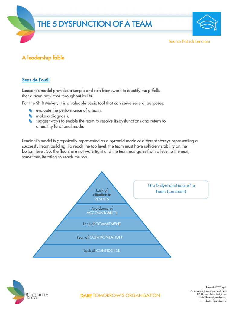 Overcoming Team Dysfunctions: Lencioni's Model | PDF | Information ...