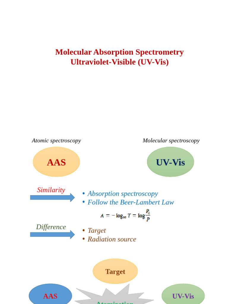 Lecture 4 - Molecular Spectrometric Methods 7.4m | PDF | Infrared Spectroscopy | Ultraviolet ...