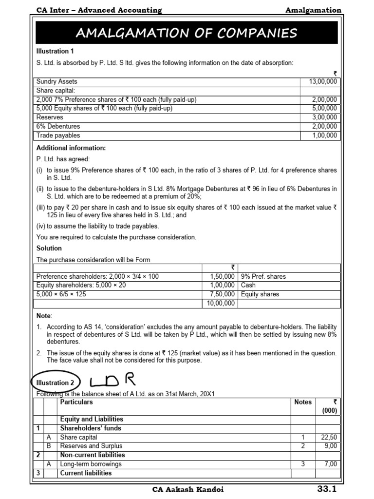 33. Amalgamation - QB | PDF | Debits And Credits | Equity (Finance)