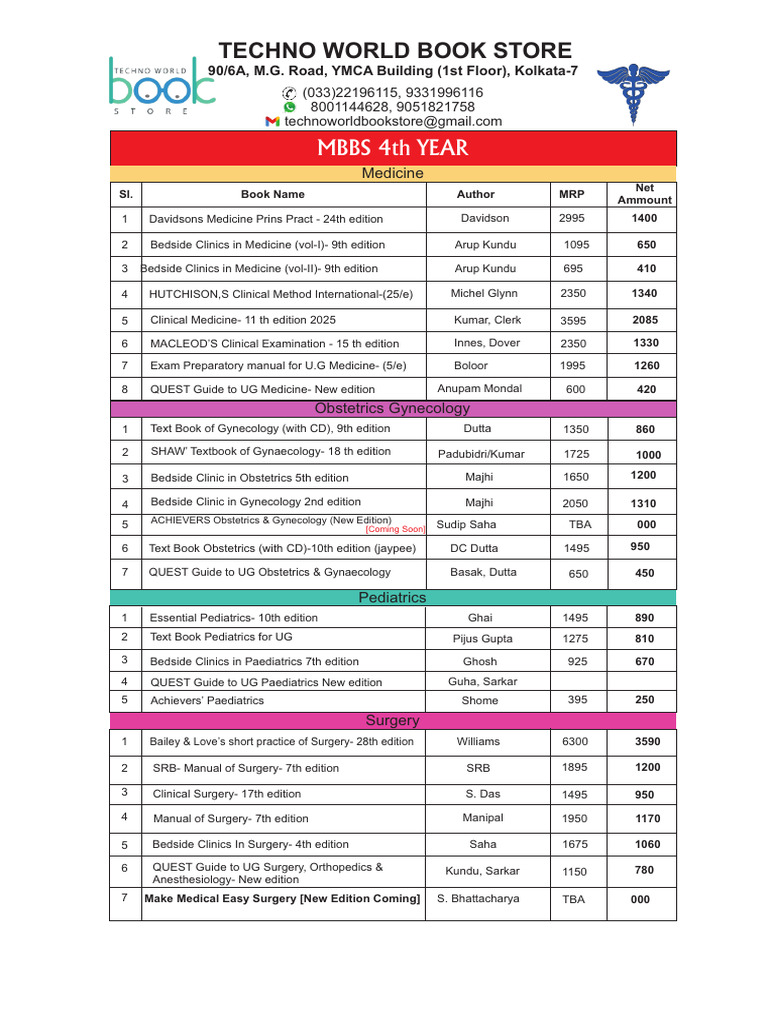 4th Year Updated (26.09.25) | PDF