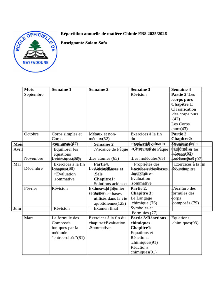 Répartition annuelle Chimie EB8 2025/2026 | PDF | Chimie | Ion