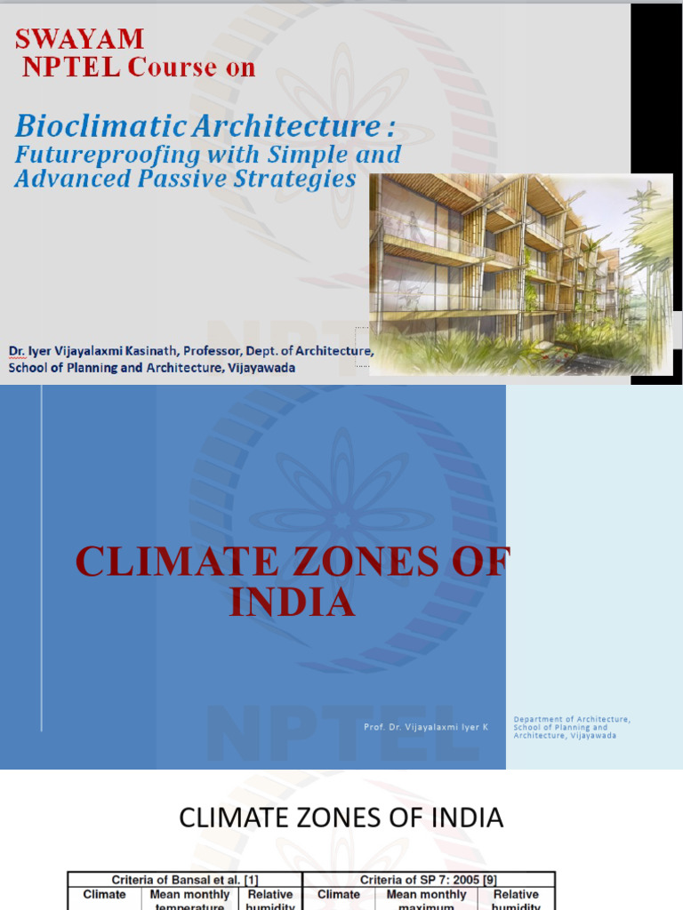 8 Climate Zones of India | PDF | Humidity | Temperate Climate