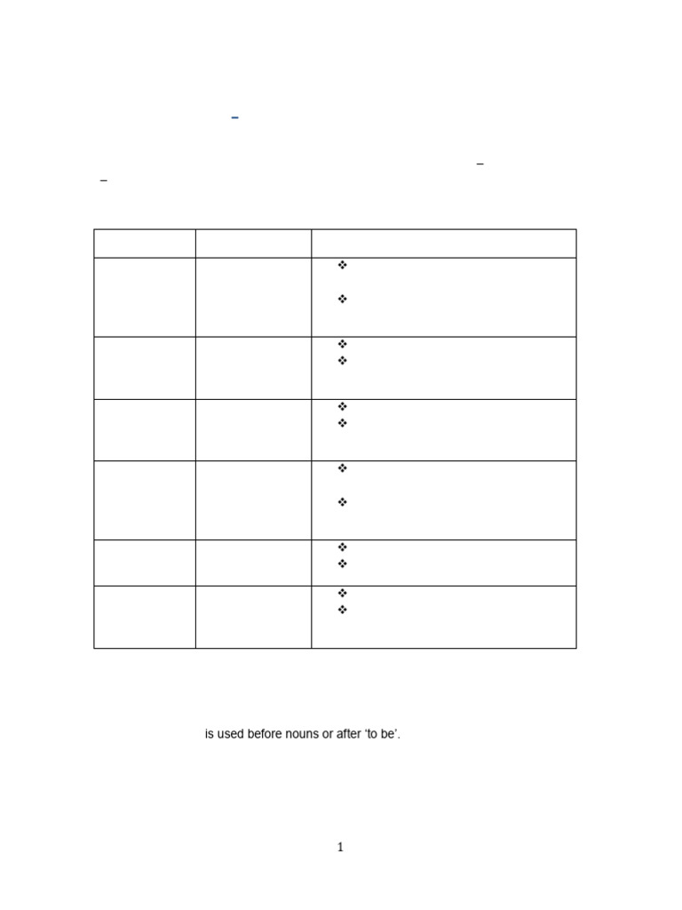 Nouns and Adjectives Worksheet | PDF | Adjective | Noun