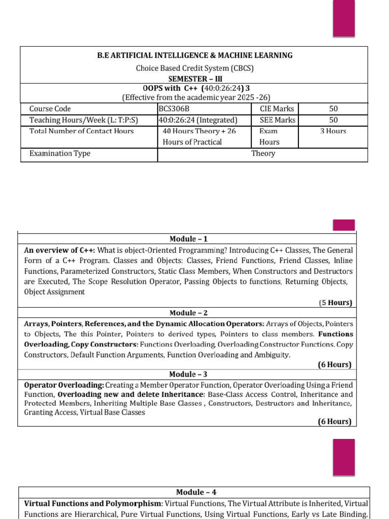 C++ MOD-1 | PDF | Namespace | Data Type