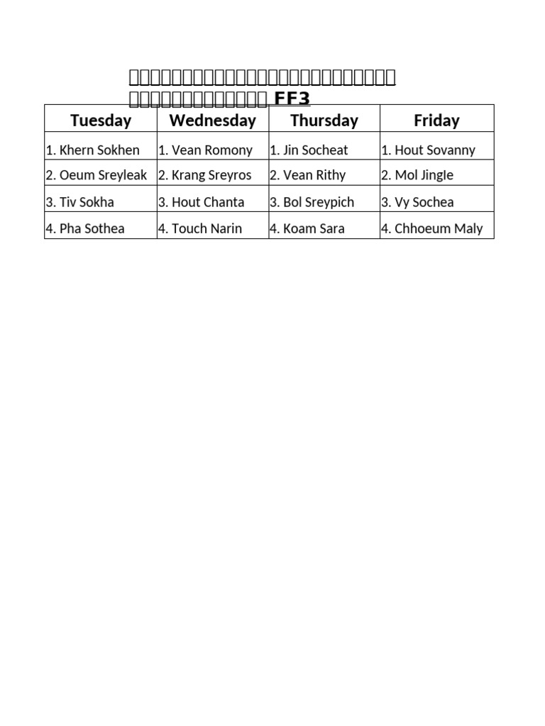Cleaning Class FF3 New | PDF