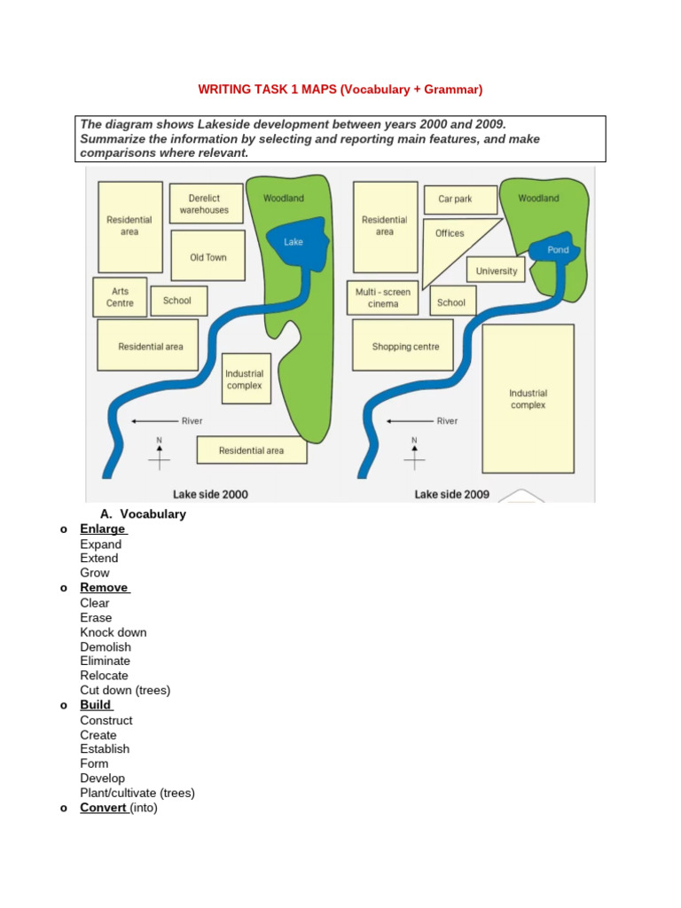 Writing Task 1 Maps Vocabulary Grammar | PDF