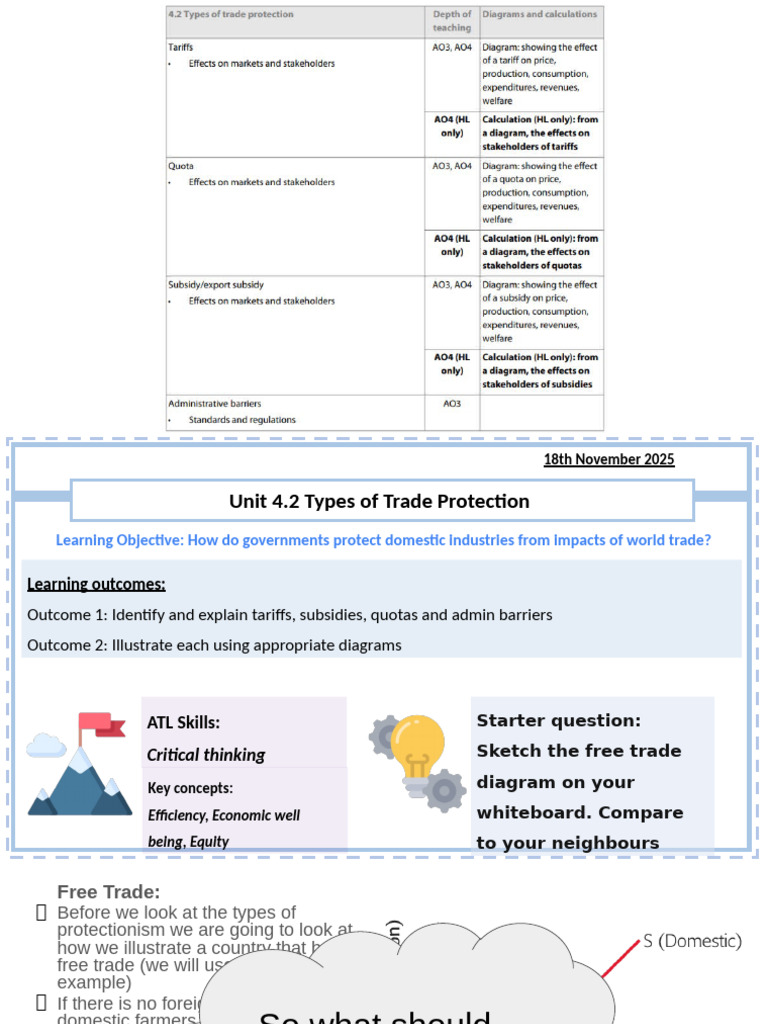 4.2_Global_-_Types_of_trade_protection__1_ | PDF | Economic Surplus ...