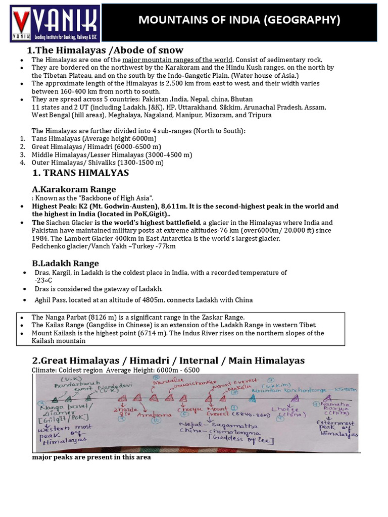 Mountains of India: Ranges and Peaks | PDF | Himalayas | Physical Geography