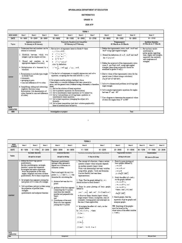 Mpumalanga Grade 10 Math Curriculum 2026 | PDF | Equations ...