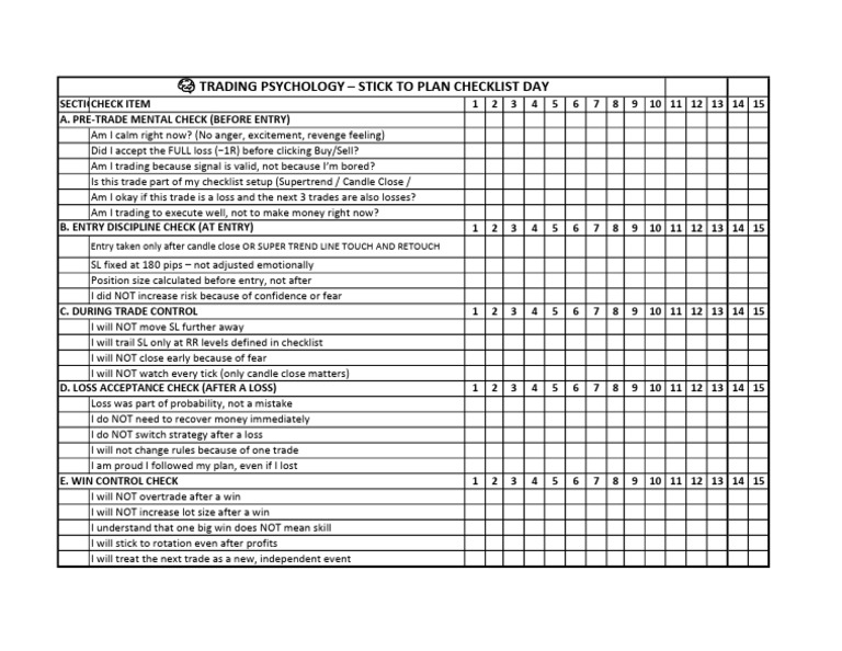 Phycolagy Check List | PDF