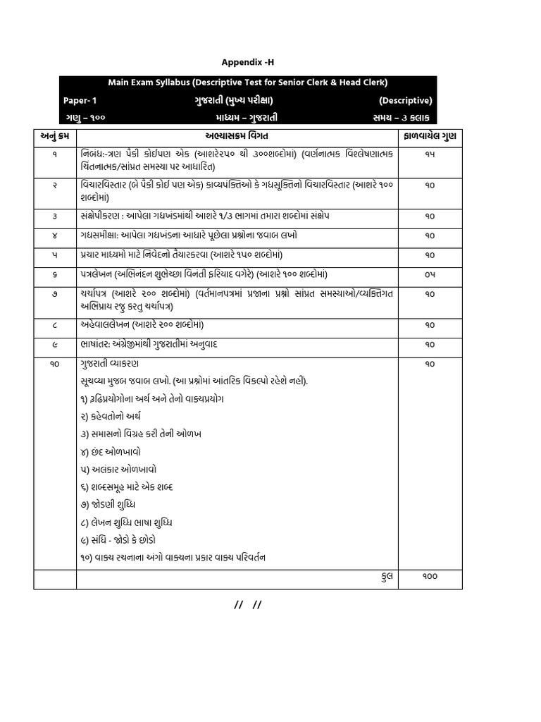 syllabus | PDF | Governance | Economy Of India