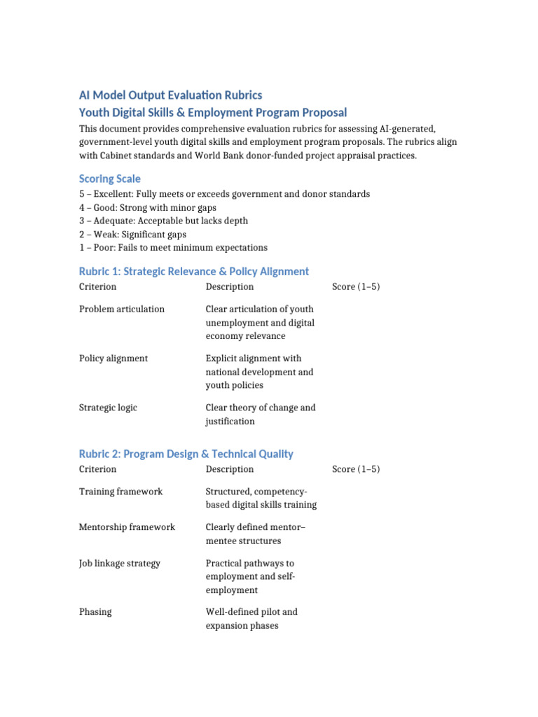 AI Proposal Evaluation Rubrics Guide | PDF | Mentorship | Evaluation