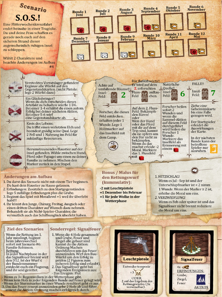 Robinson-Szenario SOS Ger | PDF