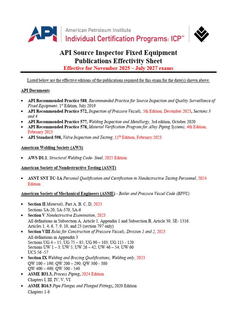 API Source Inspector Exam Guidelines 2025-2027 | PDF | Nondestructive ...