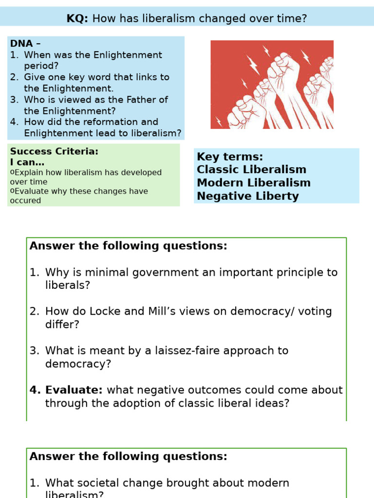 Evolution of Liberalism Explained | PDF