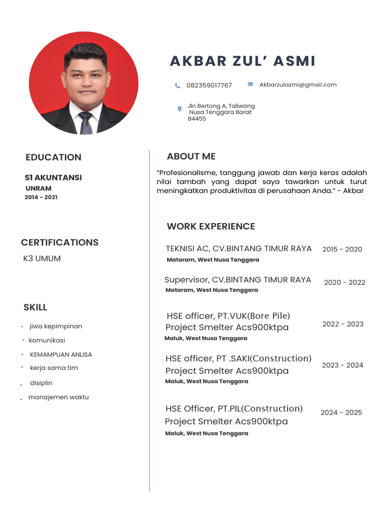 CV Akbar Zul'Asmi (New) | PDF