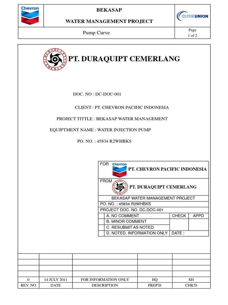 CUP 6X8X13U_pump Curve | PDF