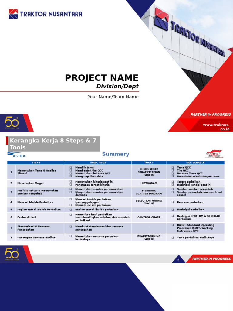 Template 8 Steps Traknus_SS-QCC-QCP_New | PDF