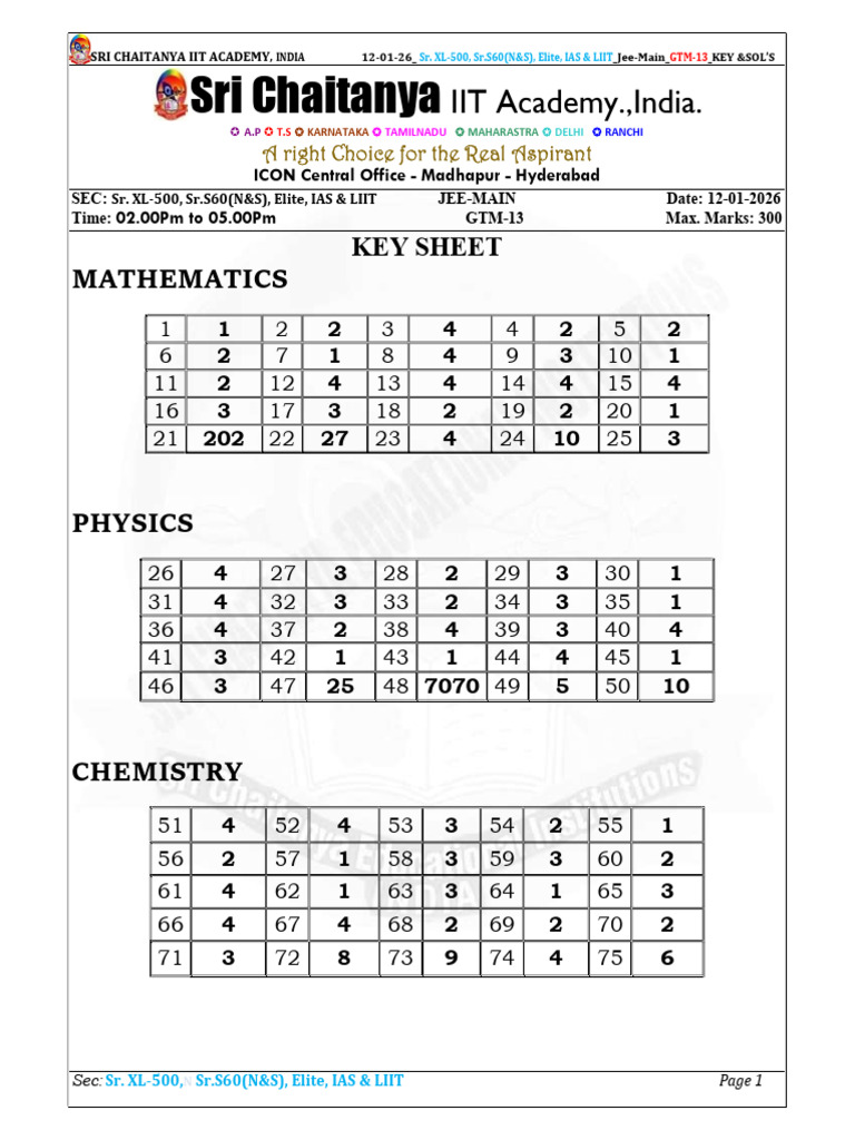 12-01-2026_Sr. XL-500, Sr.S60(N&S), Elite, IAS & LIIT_Jee-Main_GTM-13 ...