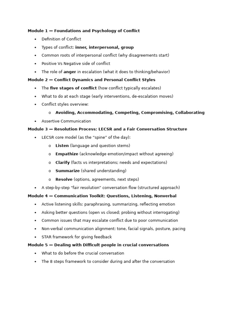 Refined Outline-Conflict Resolution | PDF