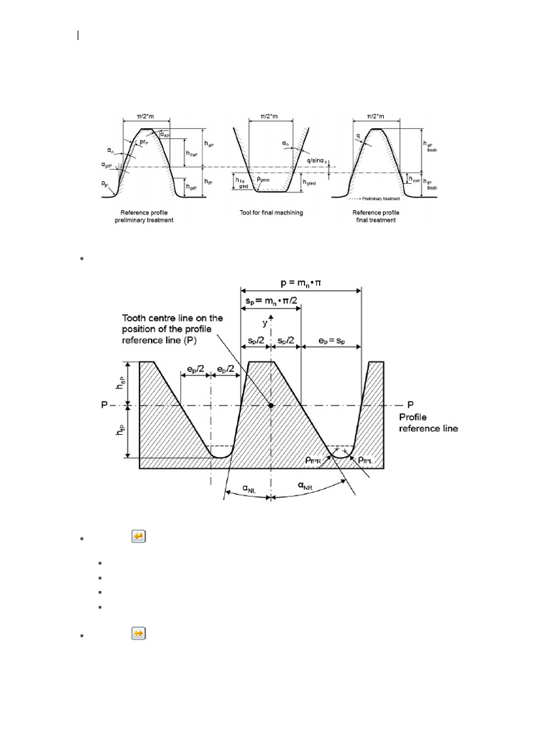 Reference Profiles for Cylindrical Gears | PDF