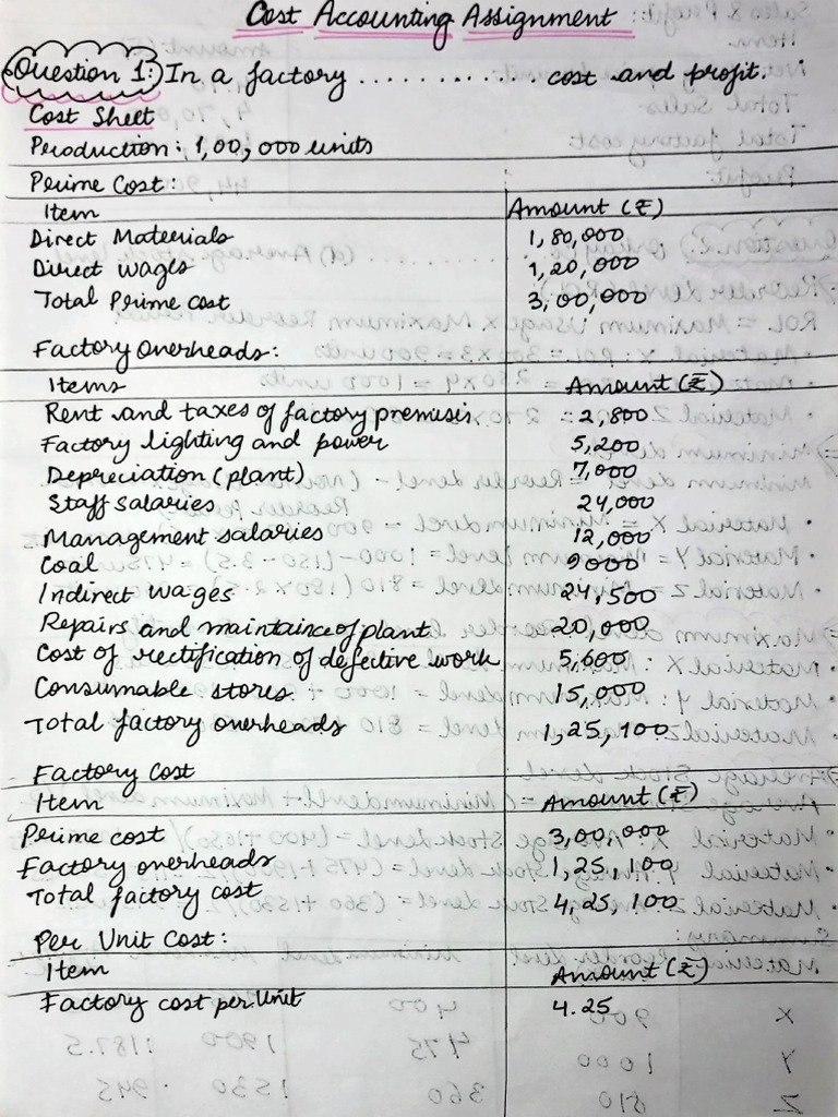 Cost Accounting Assignment | PDF