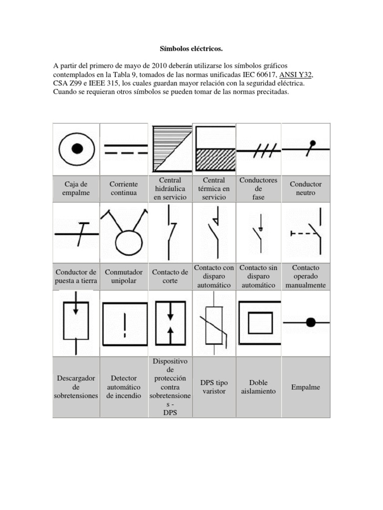 Símbolos Eléctricos | PDF | Verde | Rojo