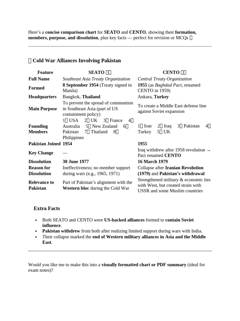 SEATO vs CENTO: Cold War Alliances Summary | PDF