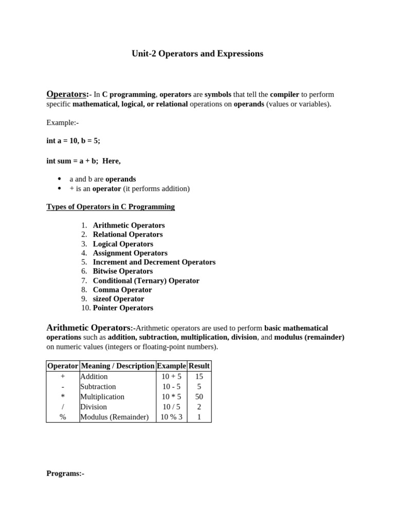 Unit-2 | PDF | Computer Programming | Mathematics