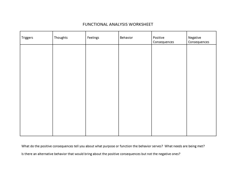 Functional Analysis Worksheet Guide | PDF
