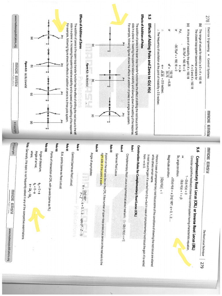 Control System Stability Analysis Techniques | PDF