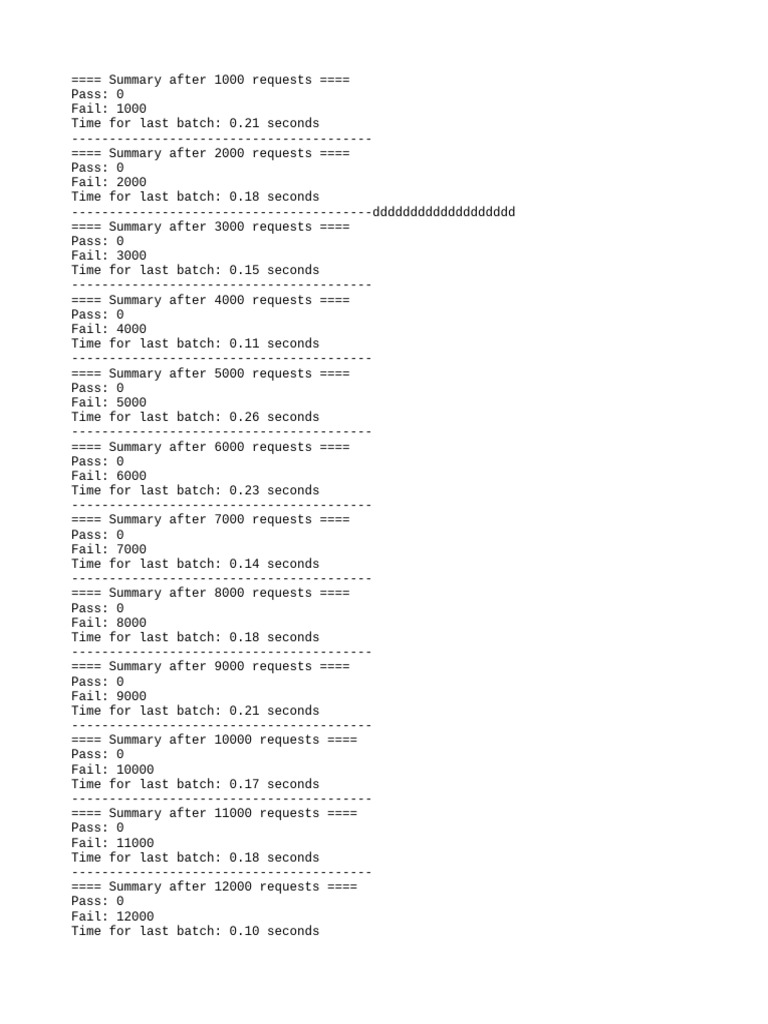 Test_log - Copy - Copy - Copy - Copy | PDF