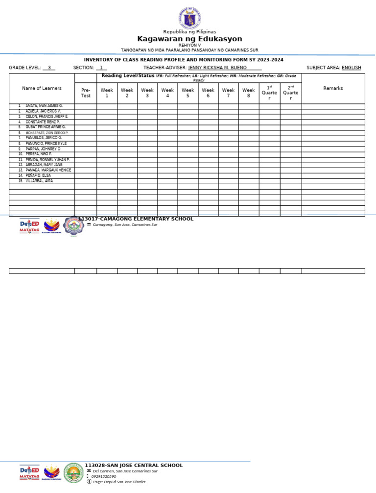 List Learners G1-3 Reading Reading Level ME Tool | PDF