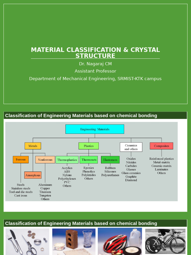 M01_EM-CS | PDF | Dislocation | Crystal Structure