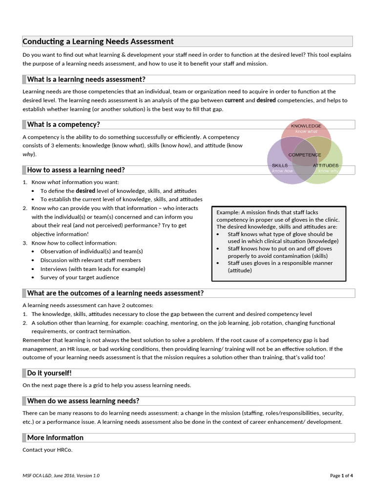 Learning Needs Assessment Guide | PDF | Learning | Procedural Knowledge