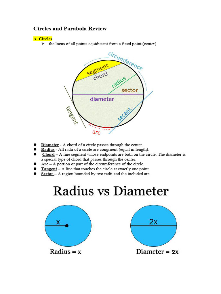 Circles and Parabolas: Key Concepts Review | PDF | Circle | Euclid