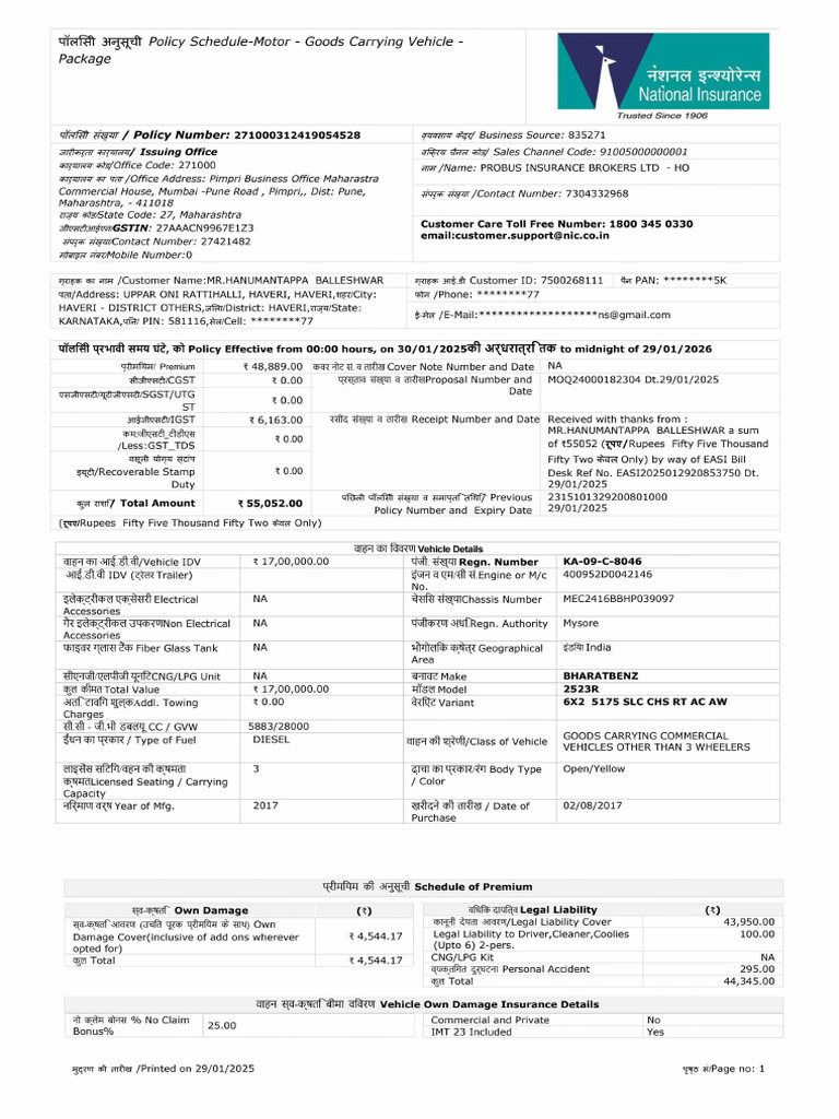 29 Hanumanthappa Balleshwar | PDF