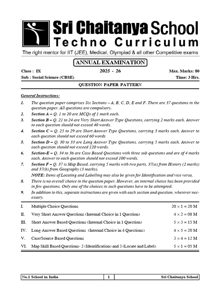 Class IX Social Science Exam Pattern | PDF