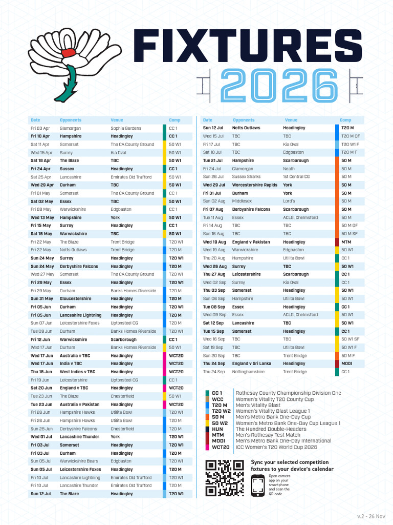 2026 Cricket Fixtures Schedule | PDF | Cricket | Forms Of Cricket
