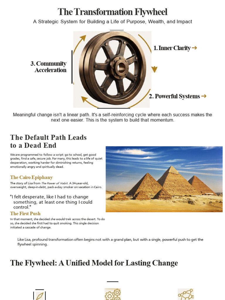 The Transformation Flywheel | PDF | Habits