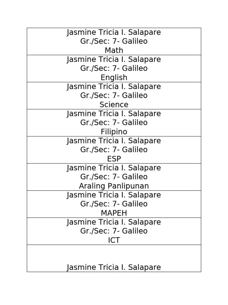 Grade 7 Galileo Subjects Overview | PDF