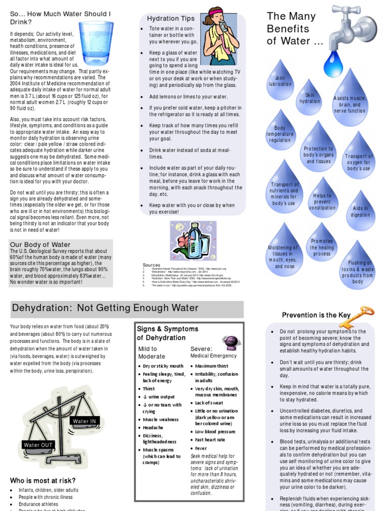 Hydration Flyer | Dehydration | Urine | Free 30-day Trial | Scribd