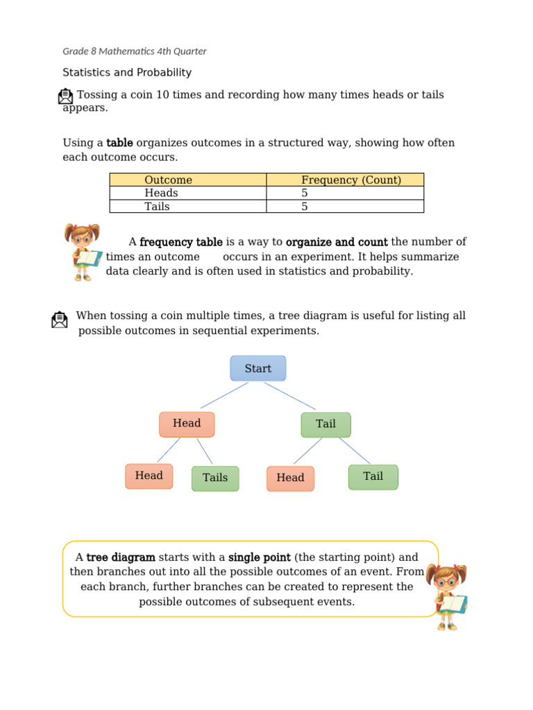 Grade 8 Mathematics 4th Quarter | PDF