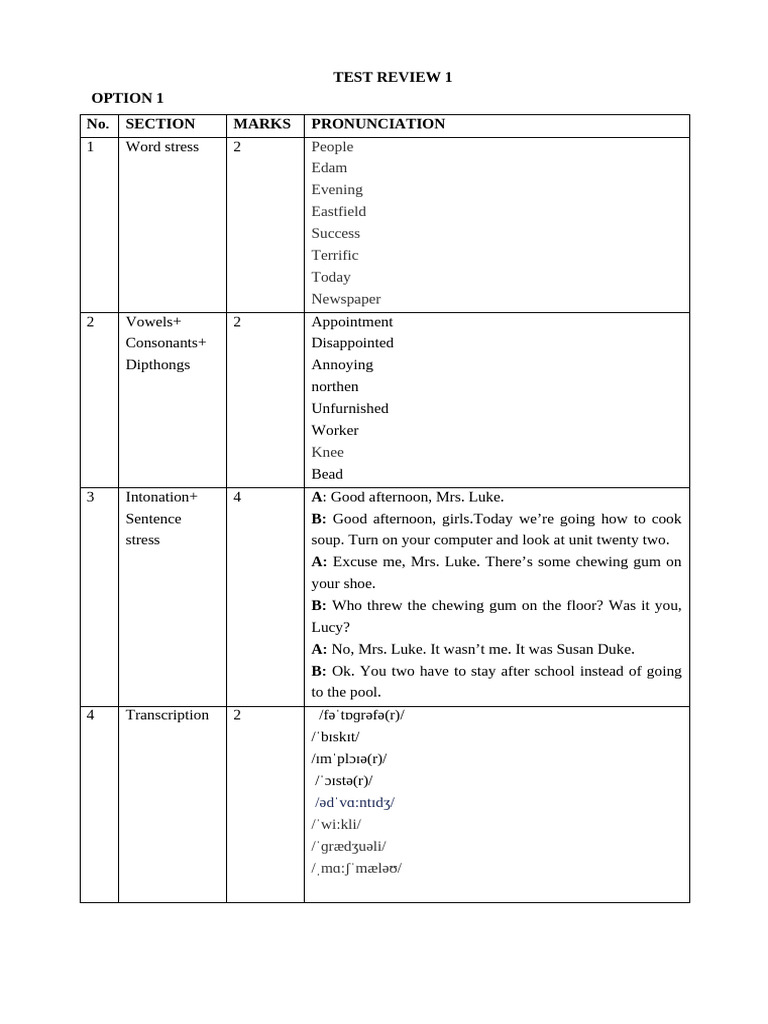Test Review 2 | PDF