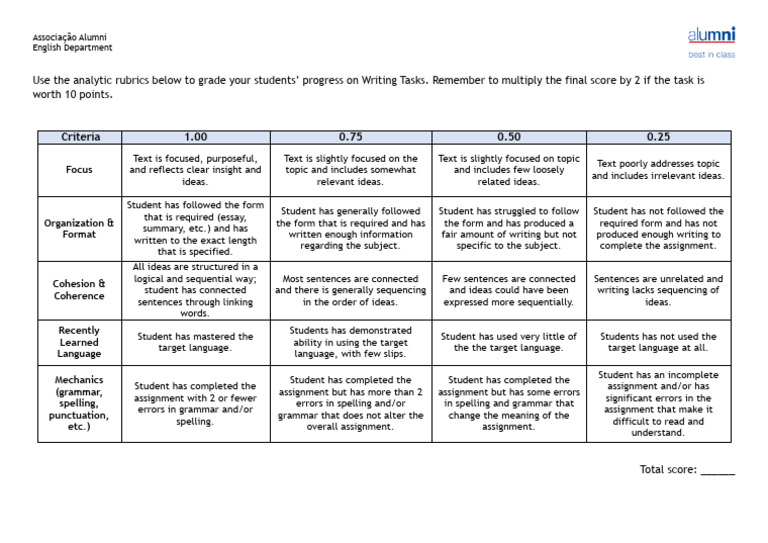 z4. Writing Tasks Rubrics (new) | PDF | Translations | Subject (Grammar)