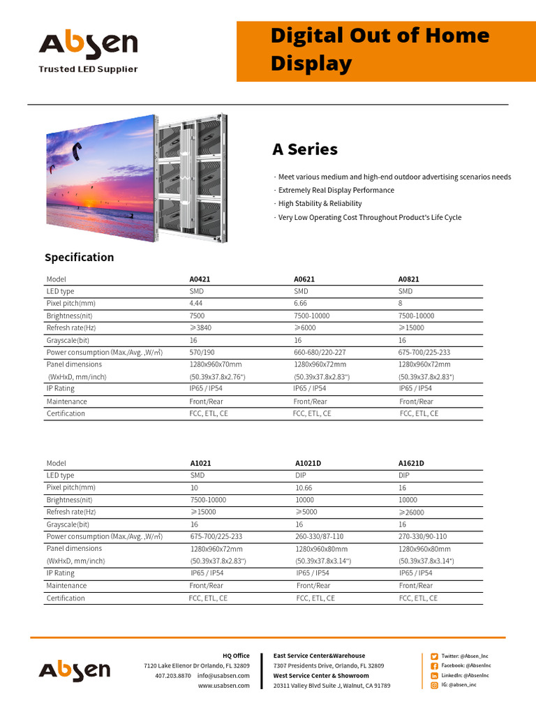 -A-Series-Line-card-DOOH- | PDF | Electronics | Computer Graphics