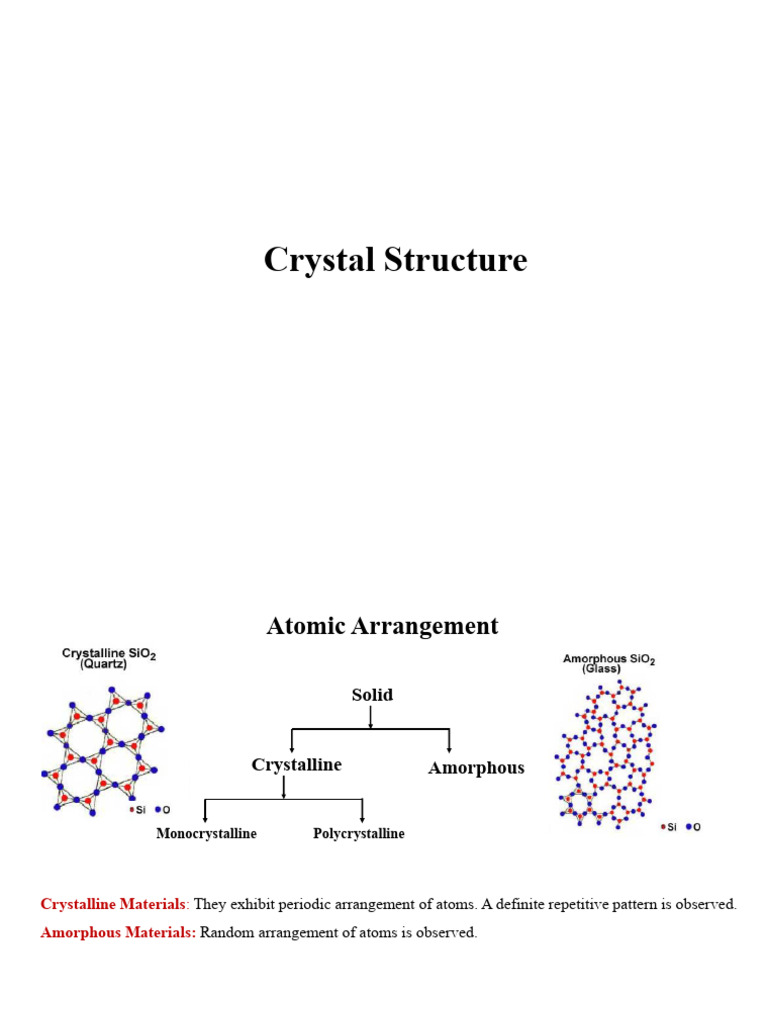 Crystal structure | PDF | Crystal Structure | Crystal