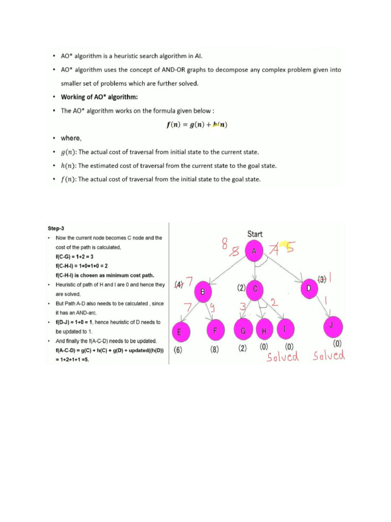 AO Star Algorithm | PDF